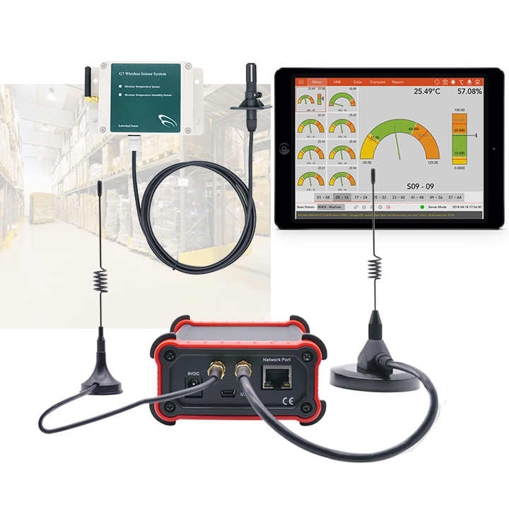 Lora Wireless Humidity Iot Monitor Smart Sensor Soil Humidity Sensor ...