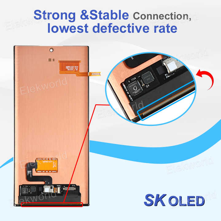 Wholesale Incell OLED Screen for Samsung S8 to S24 Ultra
