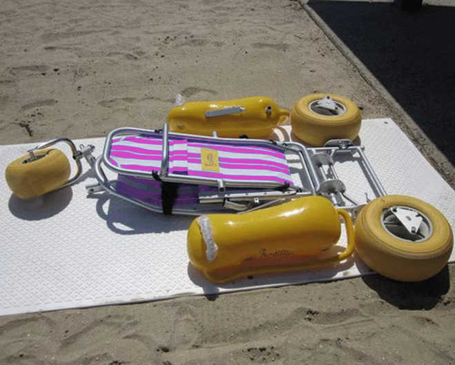 Aquatic Adventures for Wheelchair Users - Lightweight & Durable