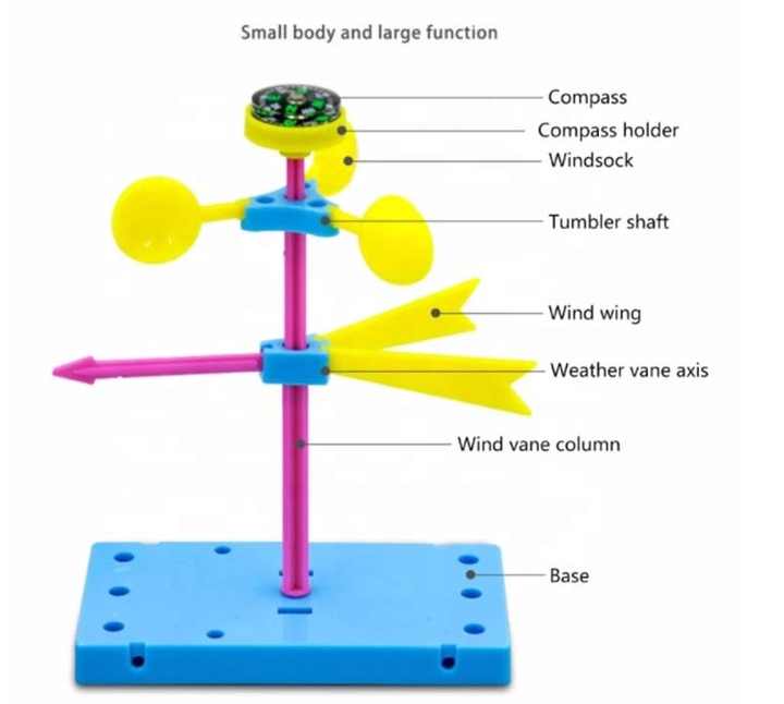 DIY Wind Vane Weather Vane Wind Direction Indicator Assembly Model Kids ...
