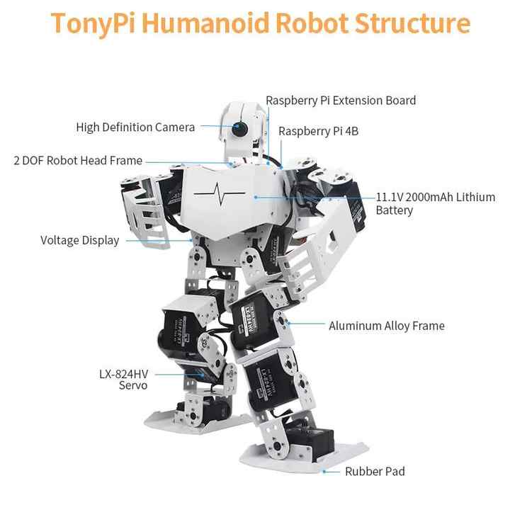 Hiwonder Tonypi - Intelligent Visual Robot Powered by Raspberry Pi