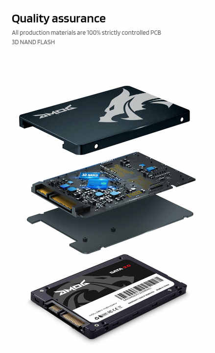High Quality Ssds - 128GB to 512GB for Desktop & Laptop