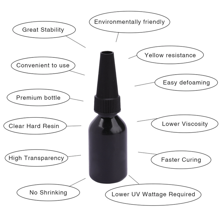 OEM Crystal Clear Hard Ultraviolet Curing Epoxy Resin for DIY Jewelry Making, UV Glue Solar Cure ...