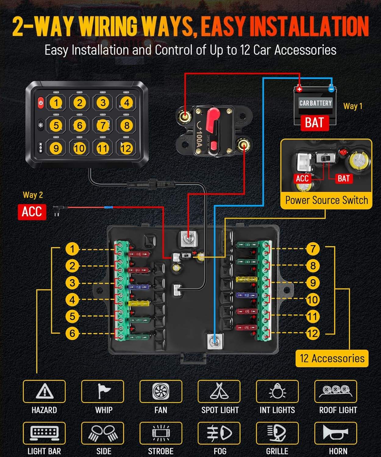 Muy avanzada controlador de interruptor inalámbrico automotriz ideal ...