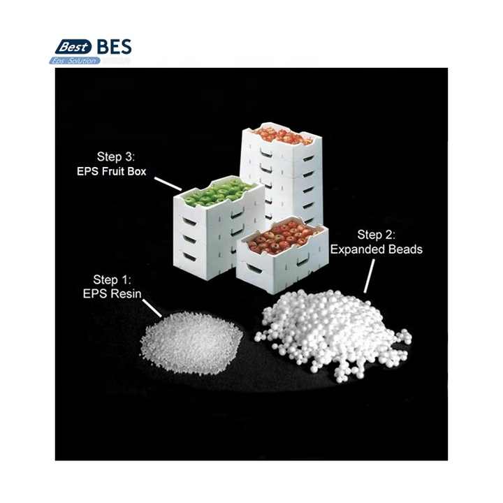 BES PLC Small Size Bead Foam Eps Pre Expander EPS Beads Expandable ...