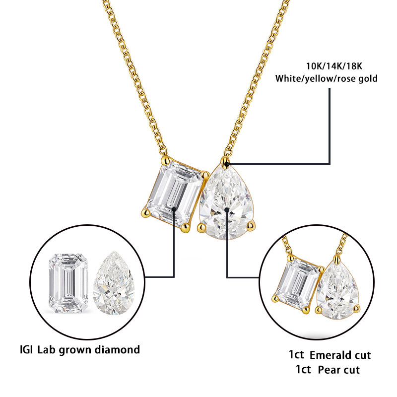 How to Choose the Best Lab Diamond Necklace: A Complete Buying Guide