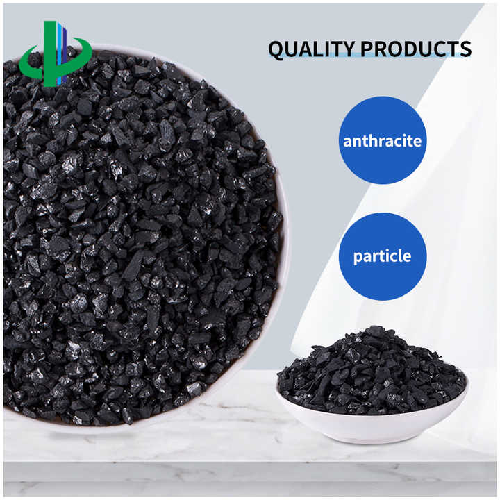 Coking Anthracite Bituminous Coal - High Quality Activated Carbon