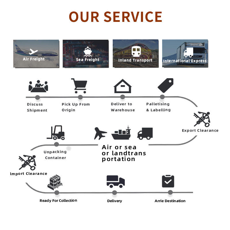 Alibaba Canada - Efficient Shipping Solutions for Online Retail