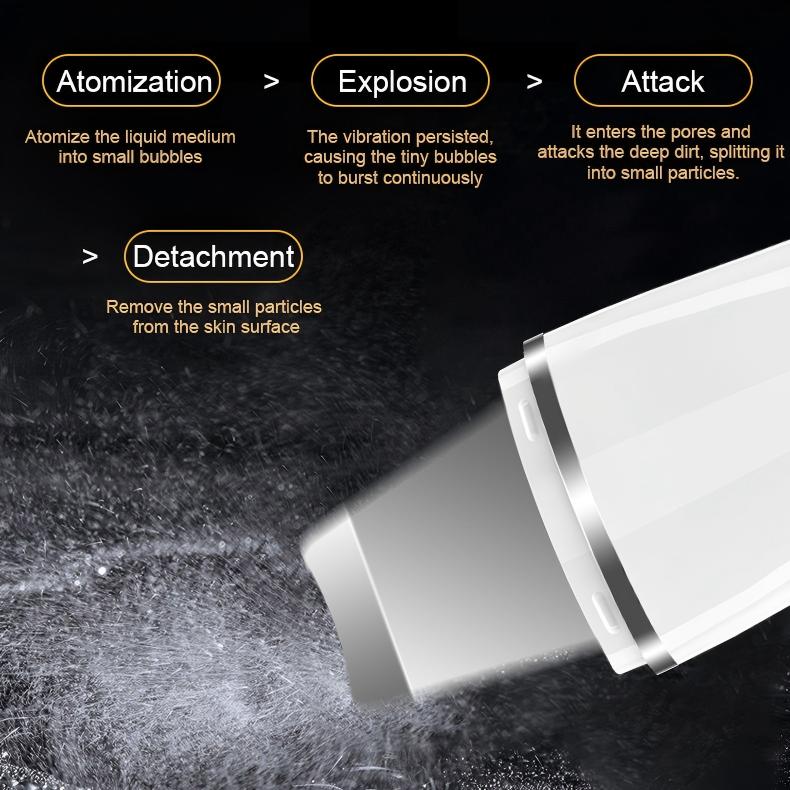 Top 5 Ultrasonic Skin Scrubber - Efficient Facial Cleaning