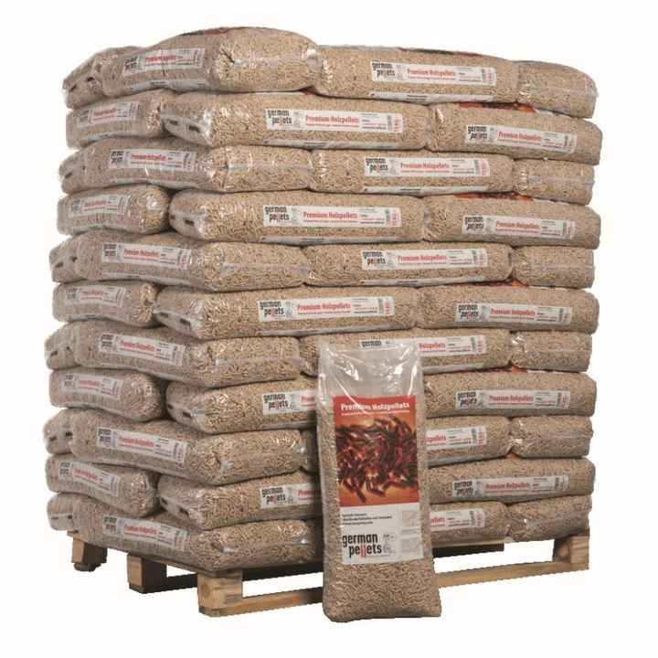Class A1 Pine & Fir Wood Pellets 6mm DIN+ Plus & A1/A2 (BSL Approved ...