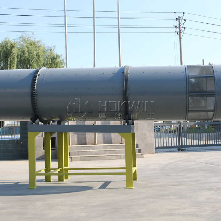 Urea Fertilizer Granule Coating Machine| Alibaba.com