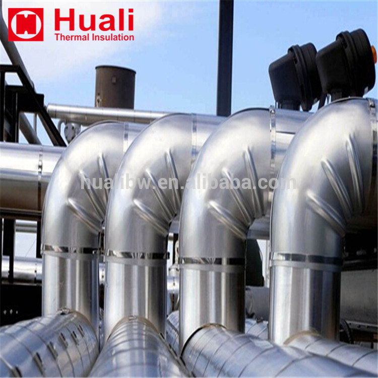 Innovative Solutions for Superior pipe insulation cladding and pipe ...