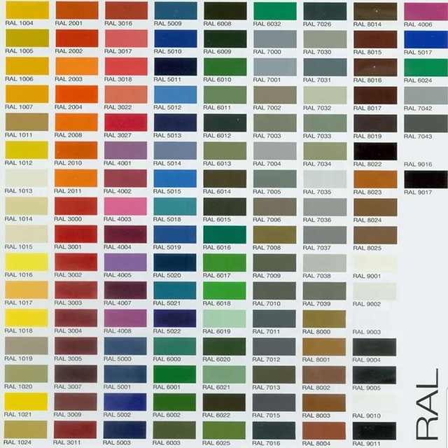 RAL 9003 Fiberglass Gel Coat RV Wall Panels - Lightweight & Durable