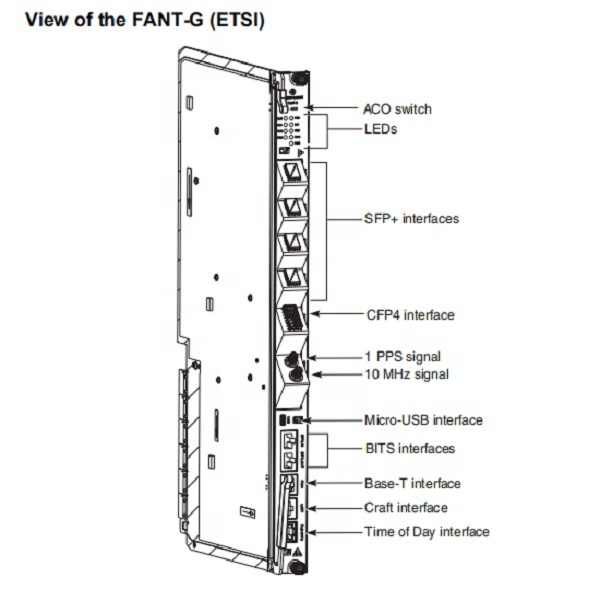 FANT-G 3FE71256AA for 7360 ISAM FX-4 FX-8 FX-16| Alibaba.com