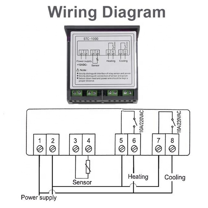 Thermoregulator Temperature Controllers for Efficient Heating