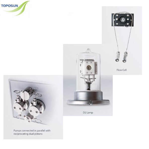 TPS-LC100 HPLC Liquid Chromatography System with DAD & RID Detector, ODM