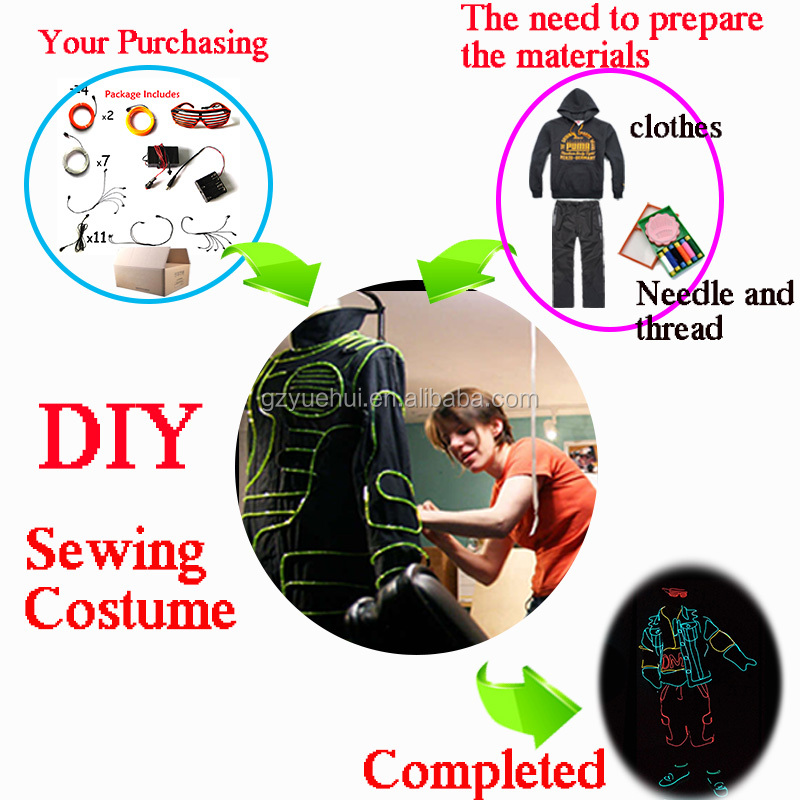 Rave Party Decorations - Illuminate Your Events in Style