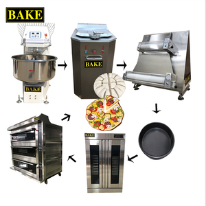 Get Wholesale frozen pizza production And Improve Your Business ...