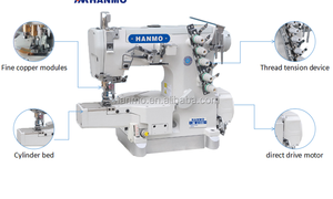 Flatlock Machines - High-Speed Industrial Sewing Solutions