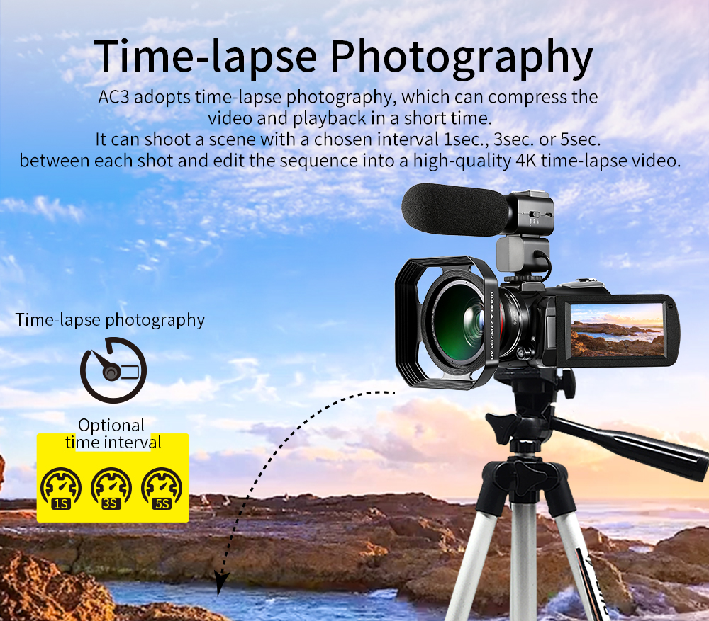 Sony Digital Camera Prices in China - Best Buys in 2024