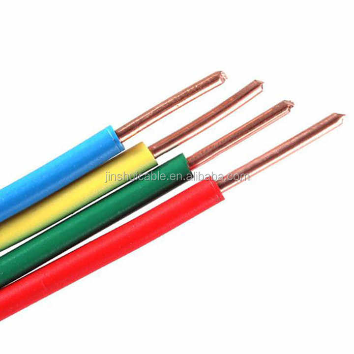 Jinshui Single Core PVC Insulated Copper Wire - 1.5~400 Mm2