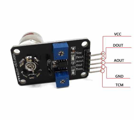 Taidacent MQ139 Gas Sensor - Detect Freon Leaks Efficiently