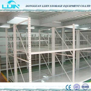 Efficient Storage Solutions with Durable warehouse storage display rack ...