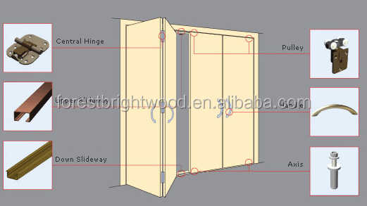 Contemporary 4-Panel Oak Solid Bifold Door - Unfinished Modern Design ...