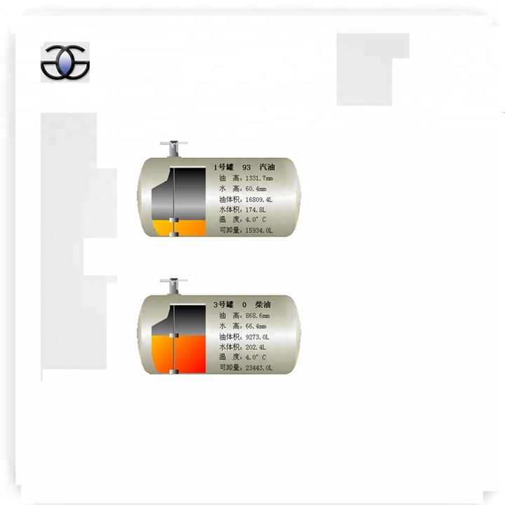 Digital RS485 LPG tank level sensor/ remote mobile APP magnetostrictive ...
