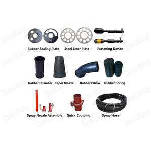 Streamlined Spraying: Wholesale shotcrete machine spare parts - Alibaba.com