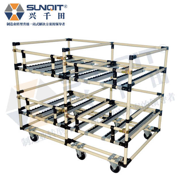 Mini Placon Roller Track Rail for Efficient Material Handling