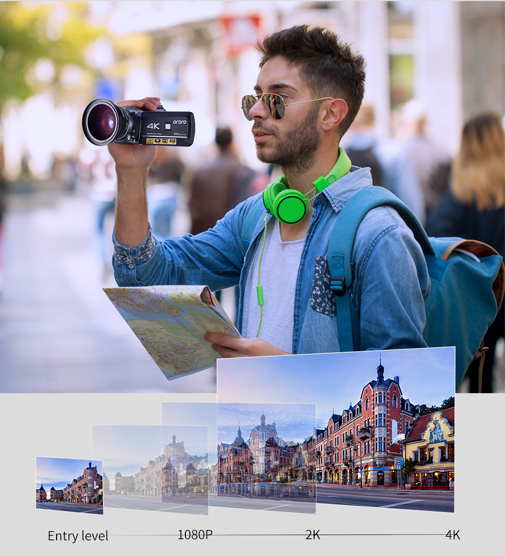 Sony Digital Camera Prices in China - Best Buys in 2024
