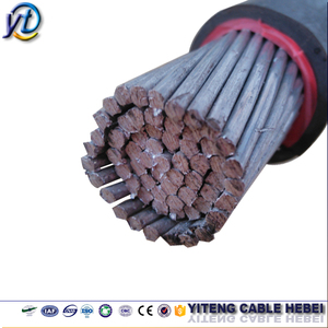 Buy Dependable Wholesale 150 sq mm power xlpe wires - Alibaba.com
