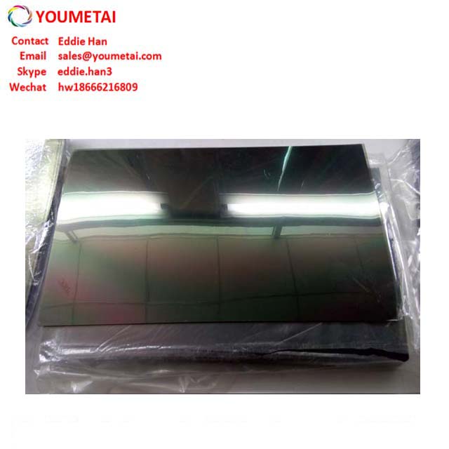 LCD Polarized Filters - Enhance Your Projector's 3D Experience