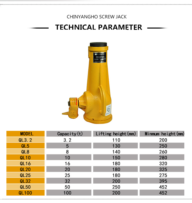China Screw Manual Mechanical Jack Lifting spiral Jack for mining ...