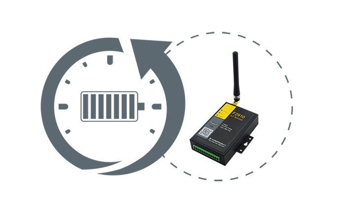 F2910 NB IOT Modem for Precision Agriculture - Low Power