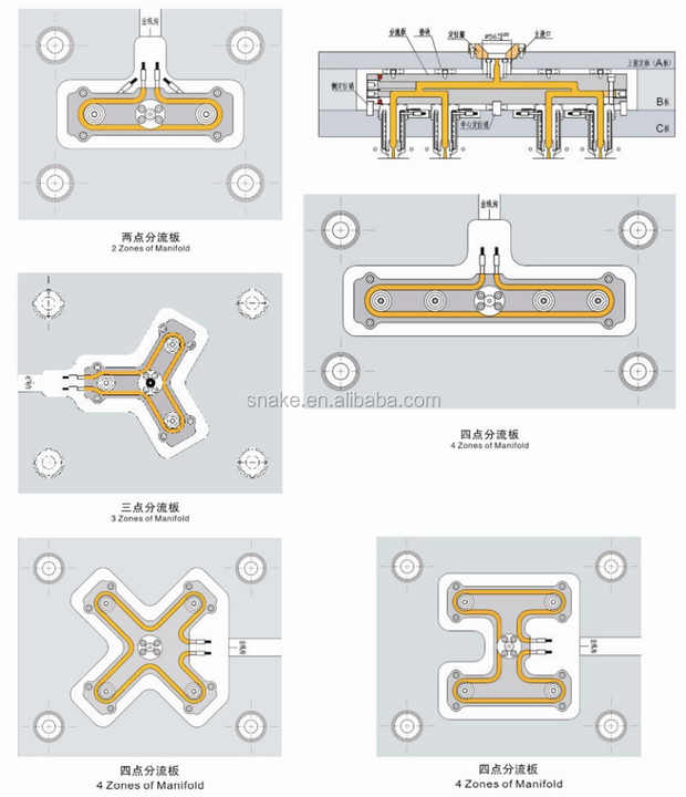 Steel Hot Runner Manifold for Plastic Injection Molding - OEM