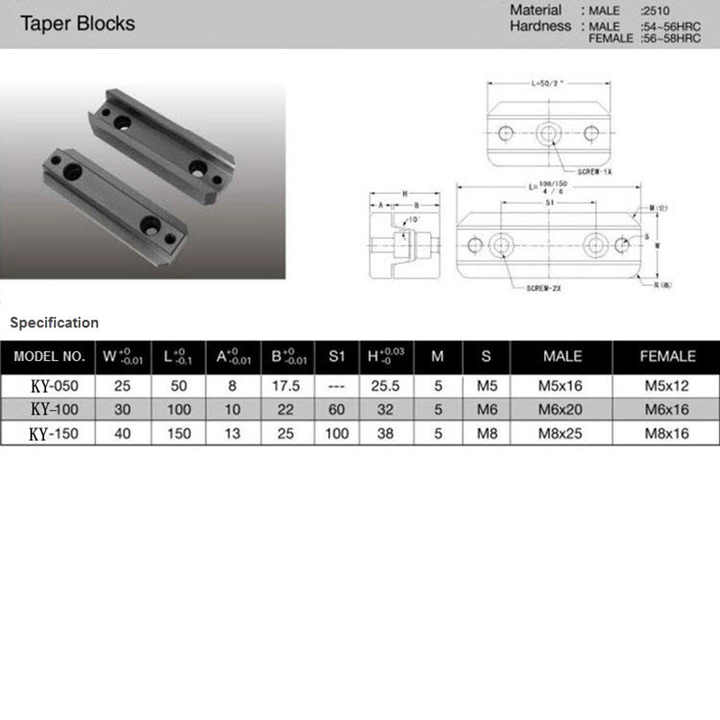 Steel Plastic Injection Mold Locating Block Taper Blocks