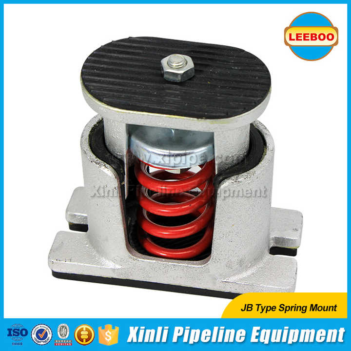 Damped Vibration Isolator Spring Mounts for HVAC Systems