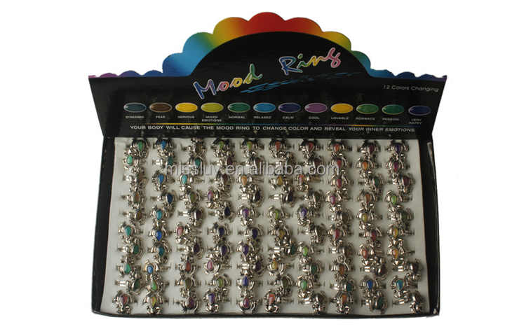 Frog mood ring store
