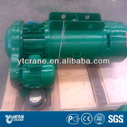 Efficient Solutions for Safe and Reliable electric hoist hs code Operations