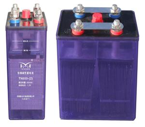 Changhong Batteries - Reliable Energy Storage Solutions