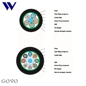 144 Core Fiber Optic Cable - Outdoor ADSS Aerial Solution