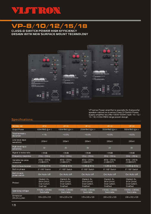 250W Class D Power Amplifier Module for Active Speakers