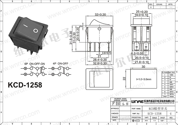 Taiheng Switches - Reliable Rocker Switch Solutions