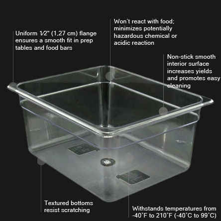 NSF Listed Plastic GN Pans - Durable & Versatile Solutions