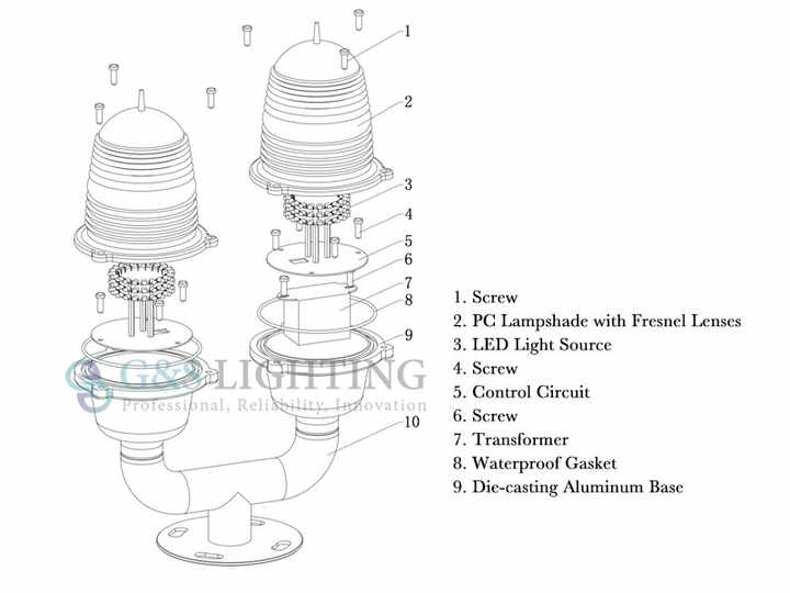 Building Aircraft Warning Light - Obstruction Light for Towers