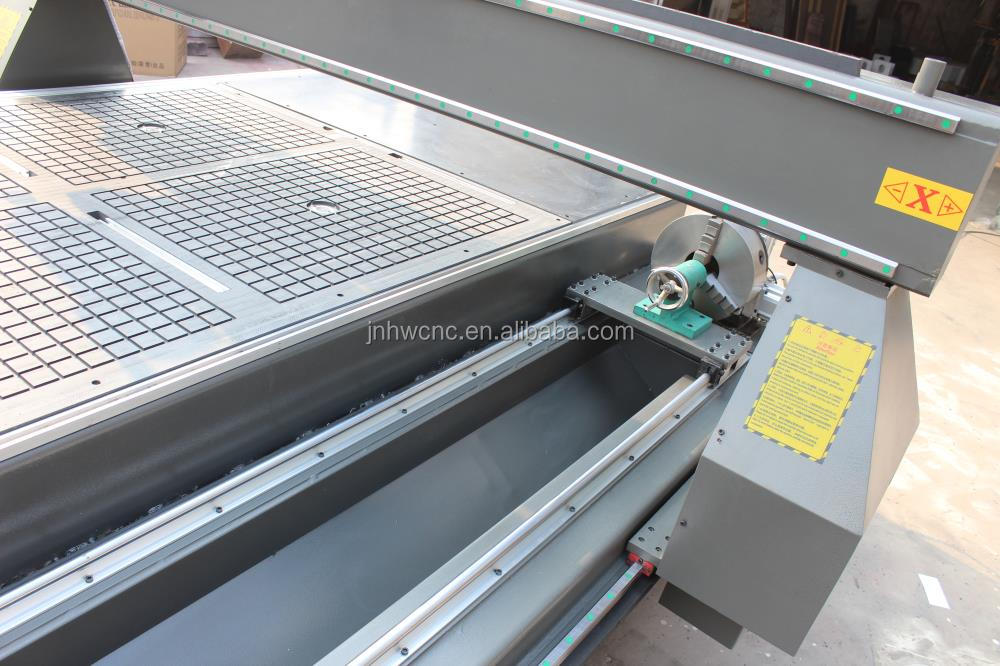CNC Router 1825 - Herramientas de corte y grabado de precisión