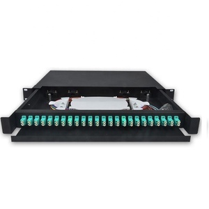 Get High-grade Fiber Patch Panel Visio Stencil At Wholesale Prices ...
