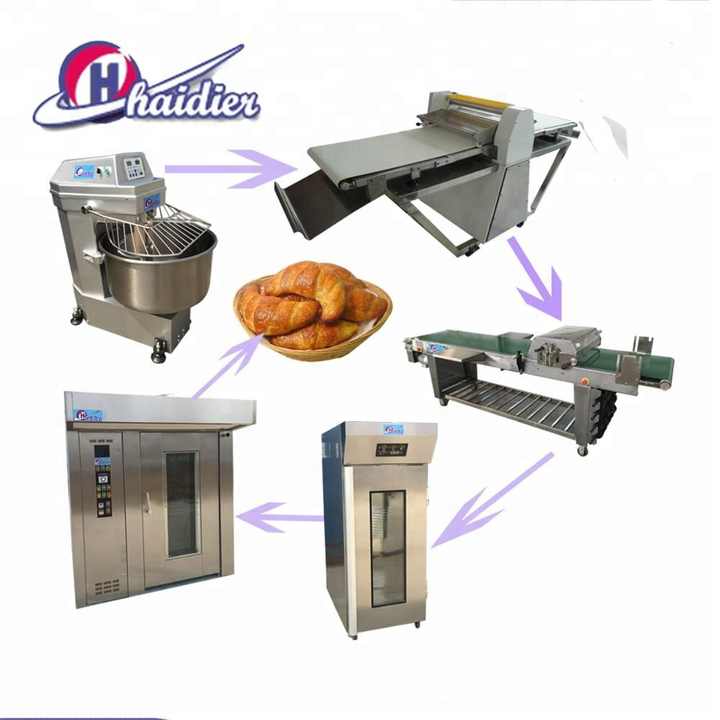 Complete Croissant Bakery Production Line - 2 Year Warranty